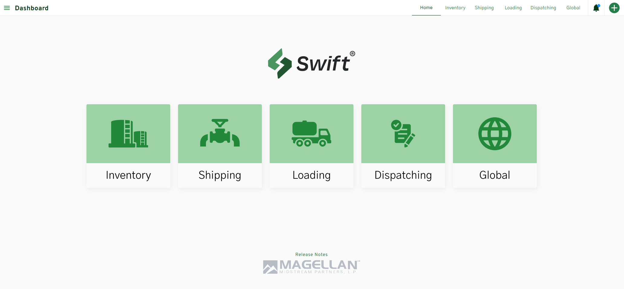 What's available in Swift?