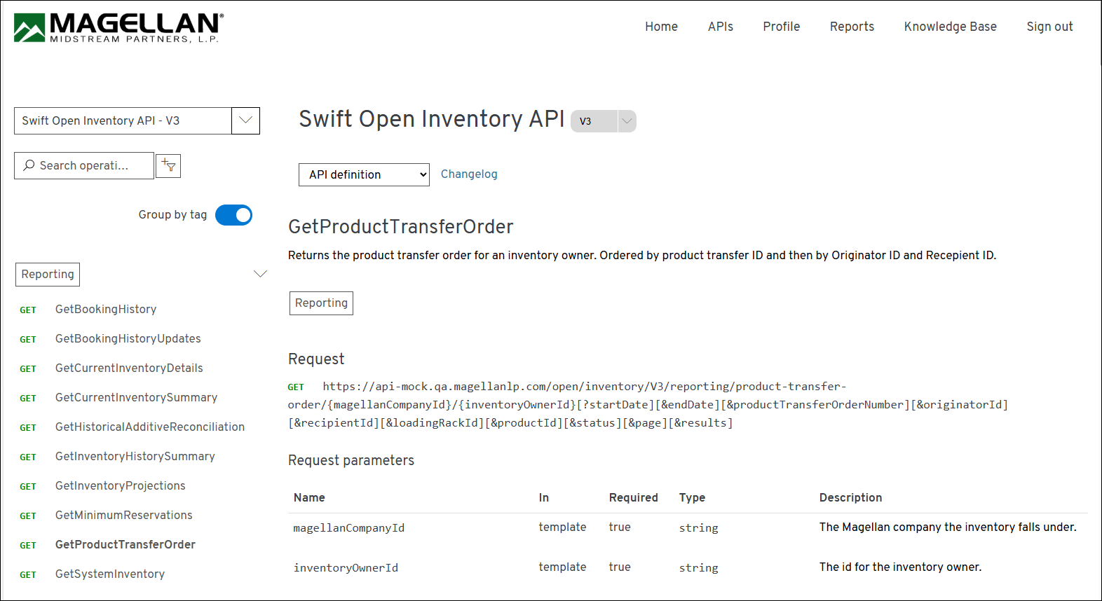 2025 September: Swift+ Application Programing Interface (API) Release