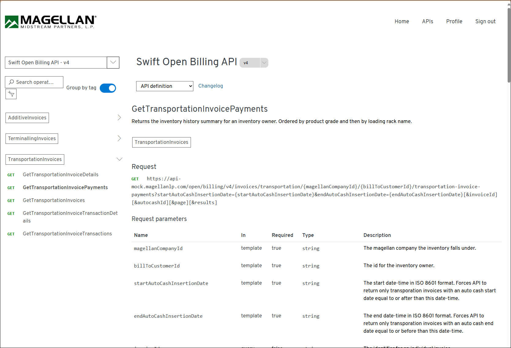 2025 September: Swift+ Application Programing Interface (API) Release